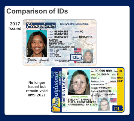 comparison | PLCB RAMP Server/Seller Training by Lesley Davis